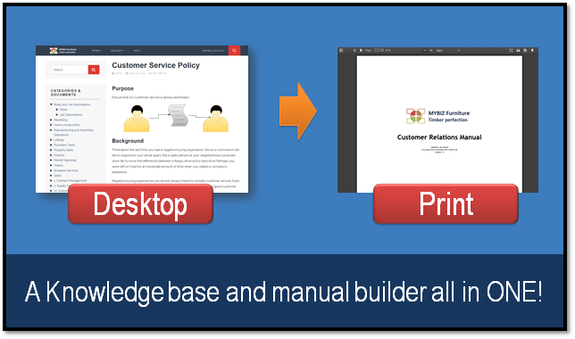 Policy and procedure software - TKO Business Modeller